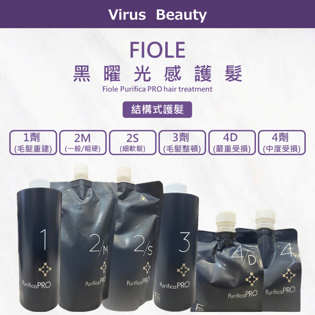 ⎮VB美妝⎮ FIOLE 🇯🇵｜Purifica PRO 黑曜光感護髮 1 2 3 4劑 結構式護髮 黑耀光 | 蝦皮購物