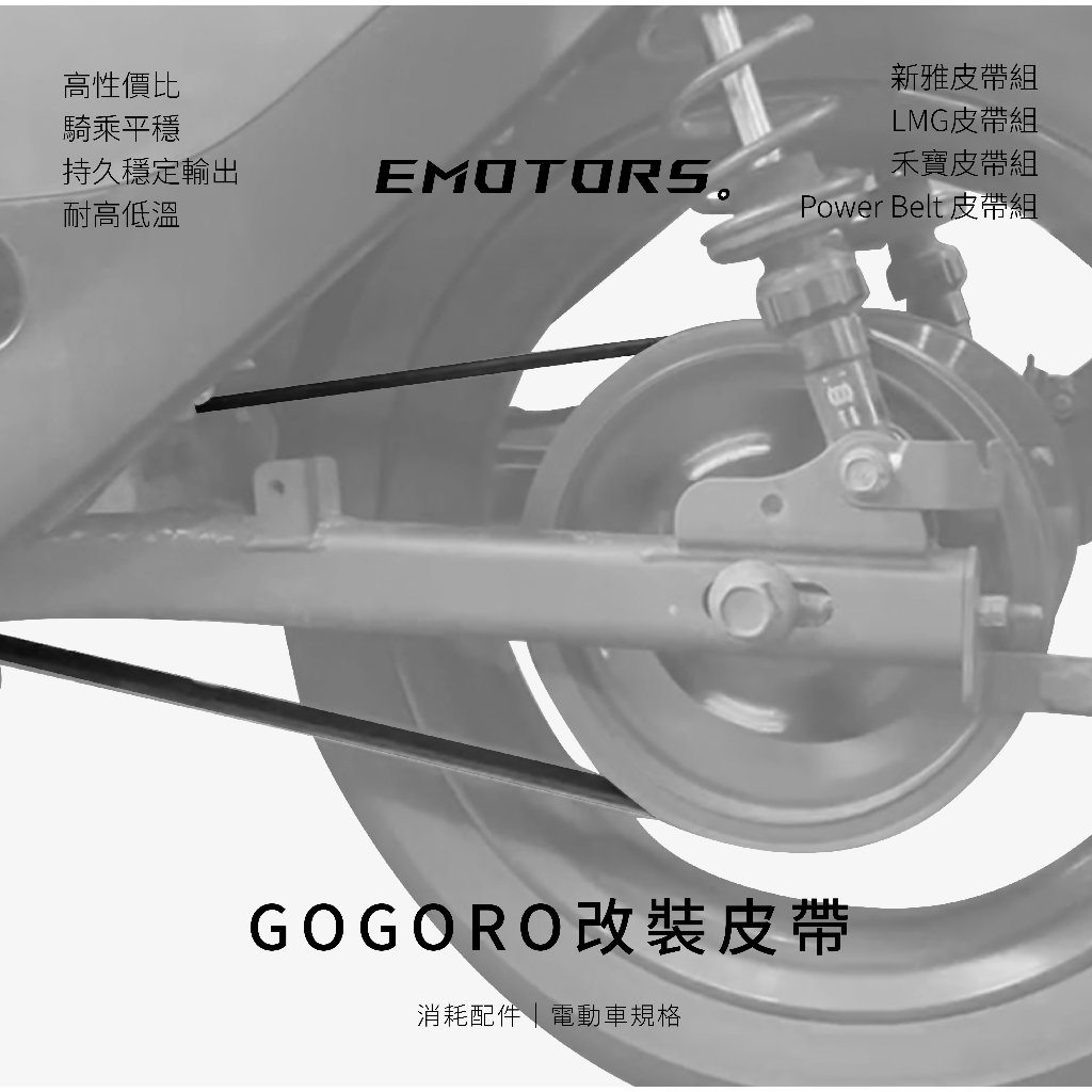 【免運】Gogoro 改裝皮帶 8 M25｜LMG PB 新雅等改裝皮帶輪 匹配HTD皮帶輪 | 蝦皮購物