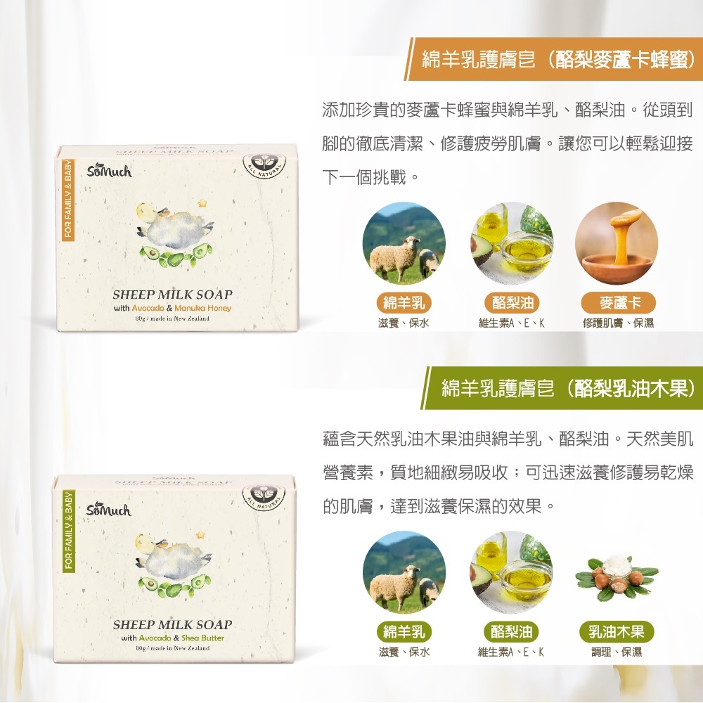 [公司現貨 開發票] Somuch 紐西蘭 綿羊乳護膚皂-酪梨乳油木果 / 酪梨麥蘆卡蜂蜜 80g | 蝦皮購物