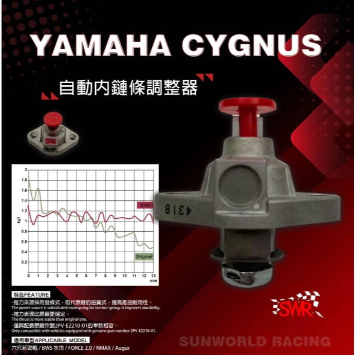 【現貨秒發】B8R SWR自動內鏈調整器 B FORCE2.0 勁戰 水冷BWS 自動張力器 MT-15 R15 | 蝦皮購物