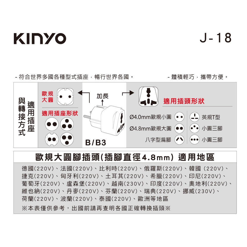 含稅全新原廠保固一年KINYO歐規大圓腳德國法國韓國越南丹麥瑞典泰國等多國轉換插頭插座(J-18) | 蝦皮購物