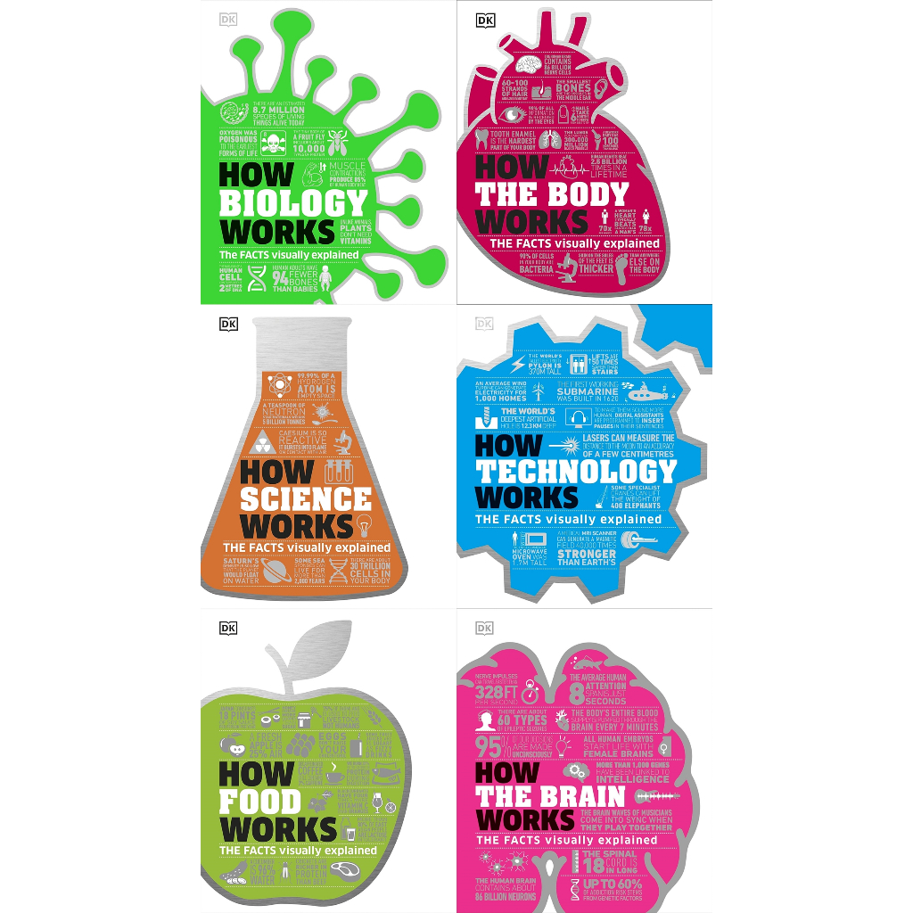 (現貨)DK出版Things Work series 全六冊 (大腦+科學+食物+人體+生物學+科技是如何運作的) | 蝦皮購物
