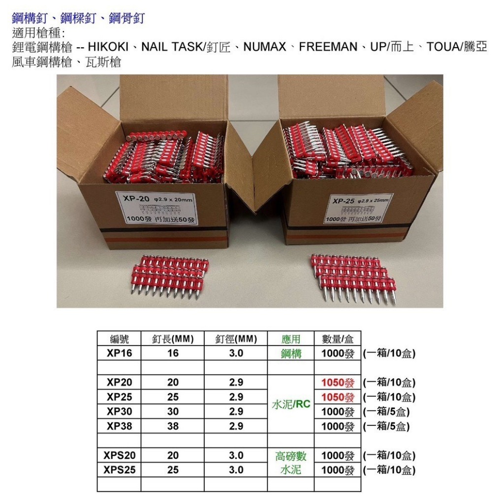 東方不敗 鋼構釘 鋼樑釘 鋼骨釘 適用槍種HIKOKI NAIL TASK NUMAX UP TOUA | 蝦皮購物