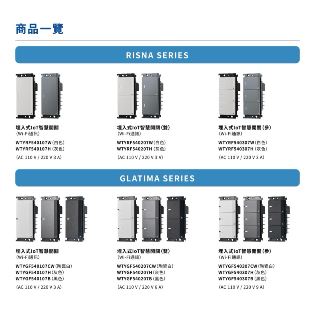 國際牌 PANASONIC IoT智慧開關 WIFI通訊 埋入式IOT智慧開關 歡迎下單詢問 GLATIMA RISNA | 蝦皮購物