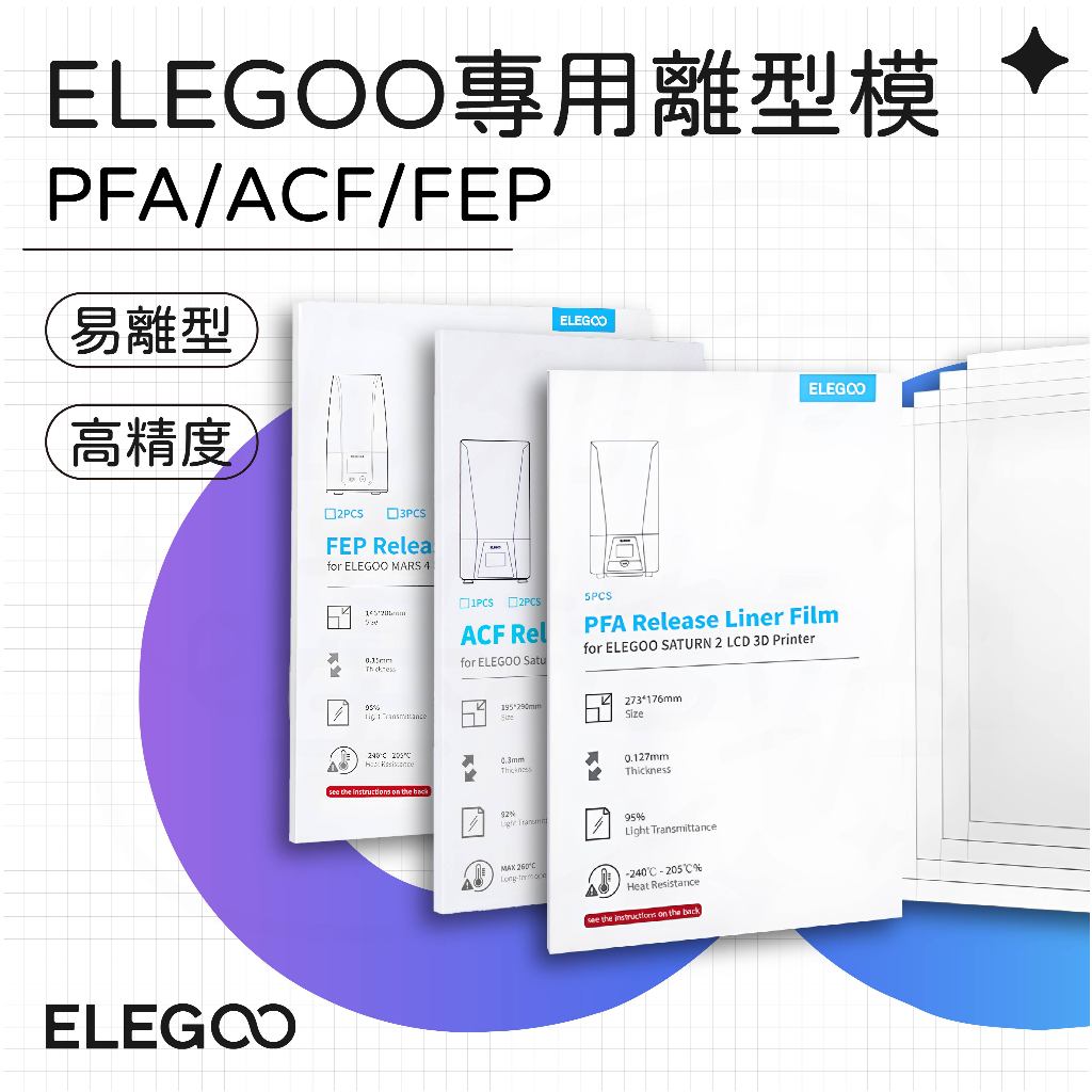 【3D列印基地】 PFA FEP ACF 離型膜 光固化 ELEGOO 愛樂酷 透光膜 Saturn Mars | 蝦皮購物