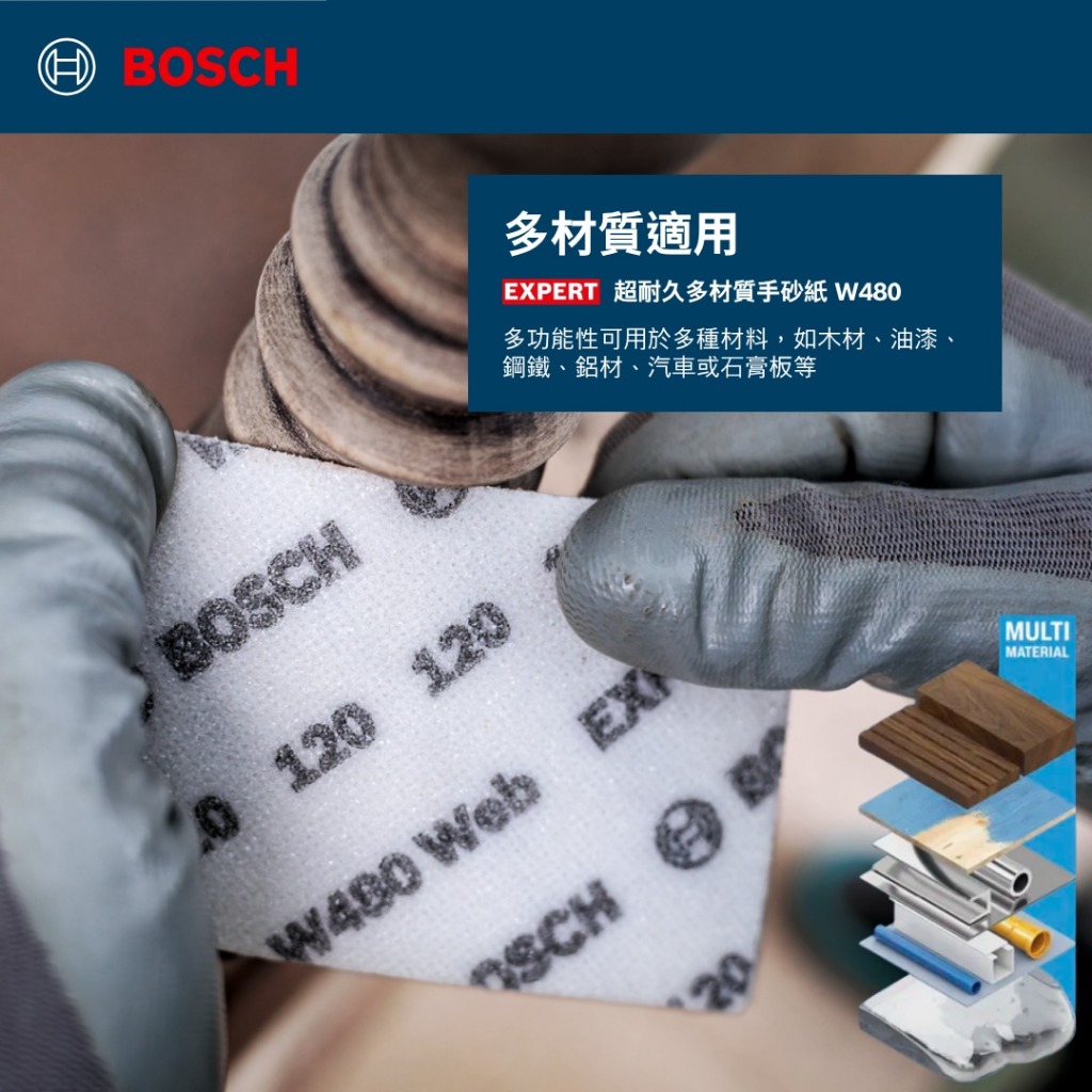 博世 BOSCH Expert W480 超耐久多材質手砂紙 可水洗重複使用 砂磨 打磨 英國製造 原廠公司貨 | 蝦皮購物