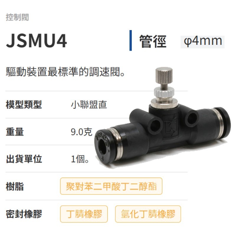 【東東商城】PISCO JSMU4 雙通節流閥 外徑:4mm 調速閥 碧士克 匹士克 雙通調速閥 | 蝦皮購物