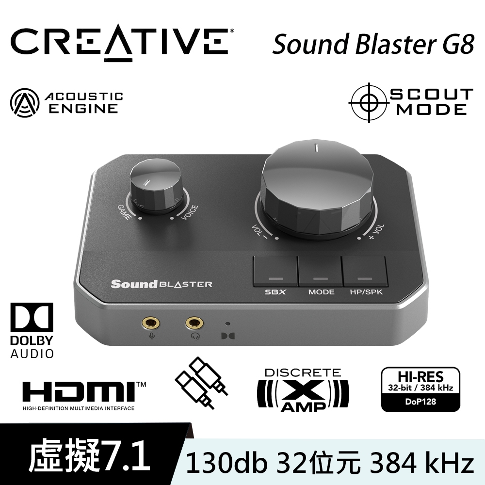 Creative 創新科技 Sound Blaster G8 外接音效卡 雙Type-C DAC PC Switch | 蝦皮購物