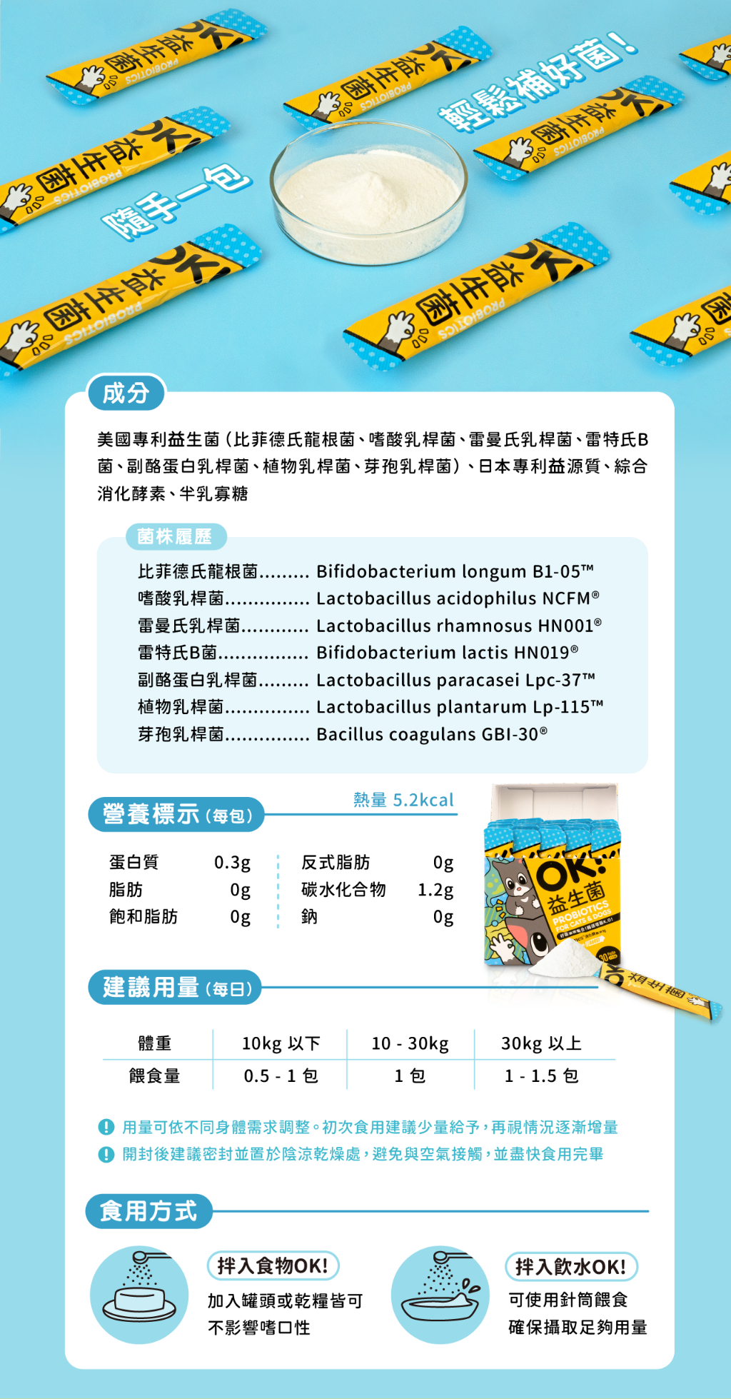 艾爾發寵物 | LitoMon 怪獸部落 OK!寵物保健 益生菌 軟骨素 蔓越莓 葉黃素 元氣鐵 1.5gx30 包/盒 | 蝦皮購物