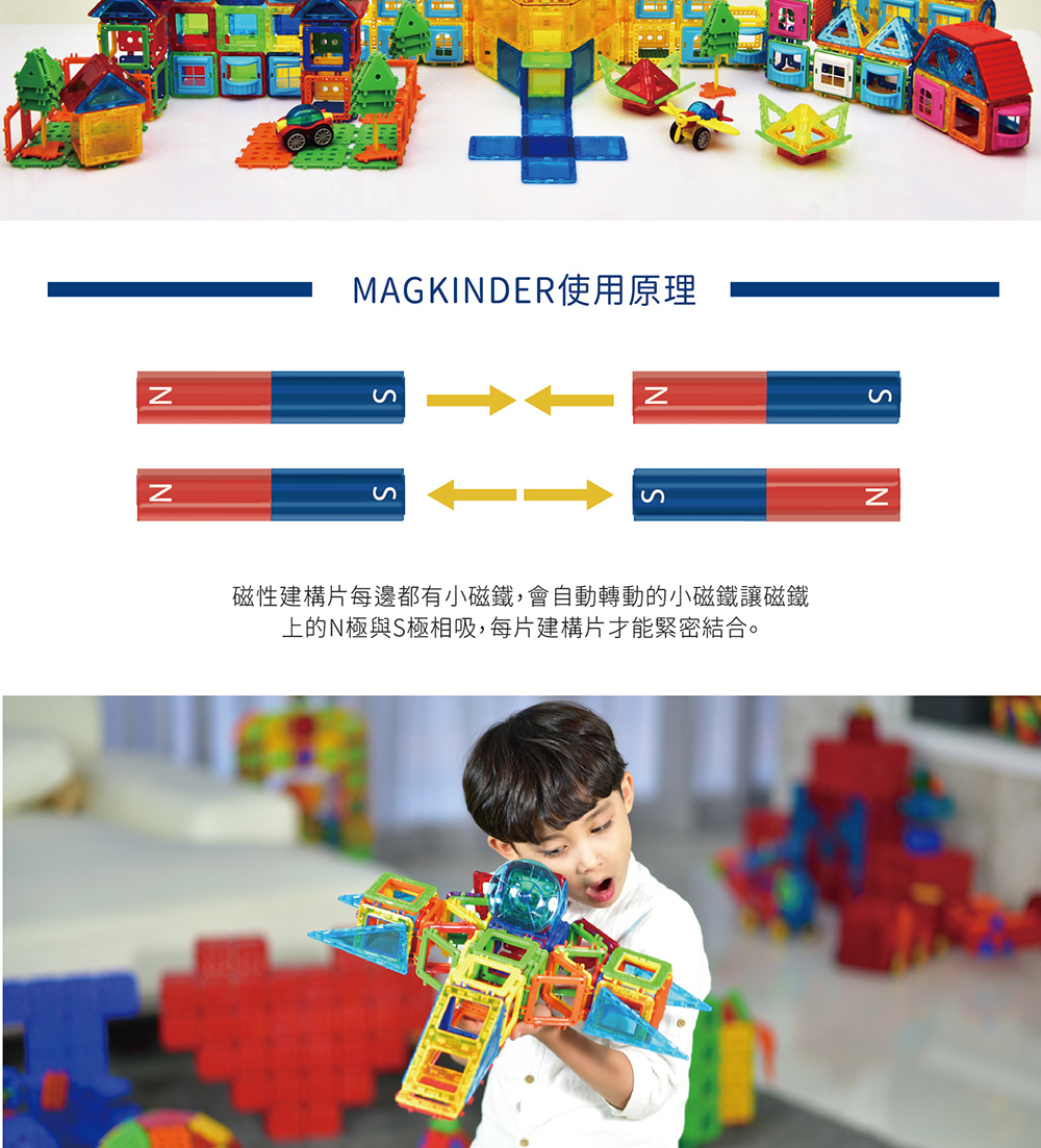 韓國 MagKinder x Click Block 科學磁力棒 空間學習 42件組 | 蝦皮購物