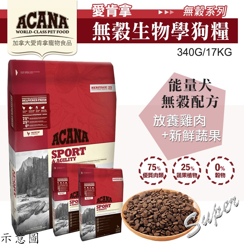 【派派寵物】ACANA 愛肯拿 無穀犬糧｜WDJ推薦天然糧 無穀配方∣1KG∣2KG∣原廠包裝全系列 狗糧 狗飼料 寵物 | 蝦皮購物