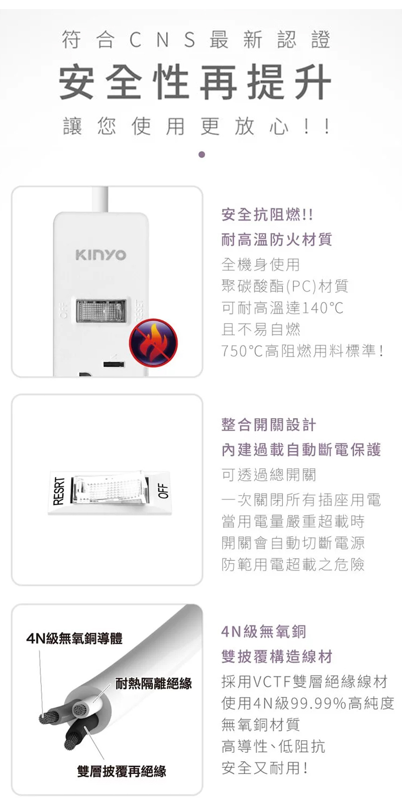 防雷擊~台灣製【KINYO 1開8插2孔3孔延長線】專利三向出線 CNS認證 過載斷電 突波吸收 3P2P【LD786】 | 蝦皮購物