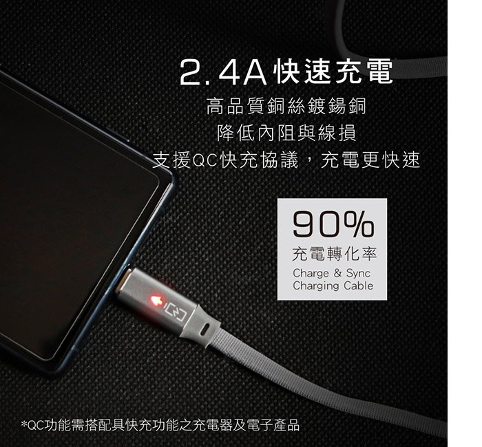 TC充電線》Type-C智慧變燈充電傳輸線USB-C907(2.4A充電線資料傳輸線USB充電線手機充電線手機線 | 蝦皮購物