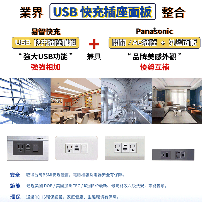 水電DIY 國際牌 + 易智 Panasonic USB快充插座 RISNA GLATIMA 星光 Type-C 插座 | 蝦皮購物