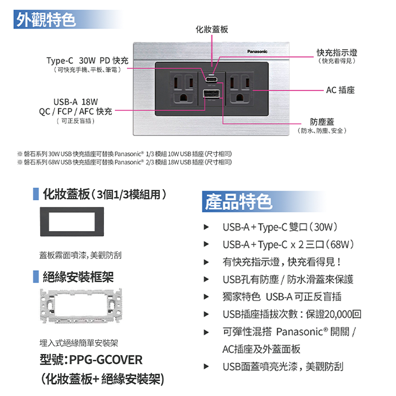 水電DIY 國際牌 + 易智 Panasonic USB快充插座 RISNA GLATIMA 星光 Type-C 插座 | 蝦皮購物