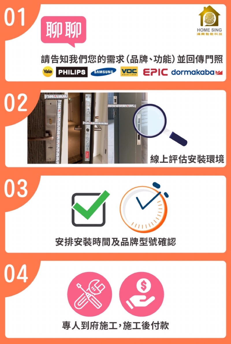 Yale耶魯(三年保固)YDR41A智能輔助鎖 橫移/雙開門專用 指紋/密碼/藍芽（選配）/遠端（選配） | 蝦皮購物