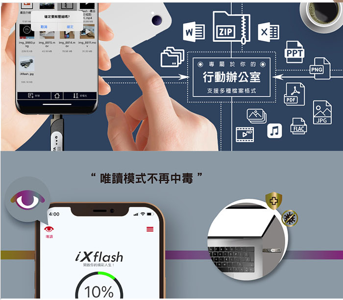 【備份隨身碟】PIODATA iXflash Lightning/USB-C iPhone/iPad 雙向(IOS專用) | 蝦皮購物