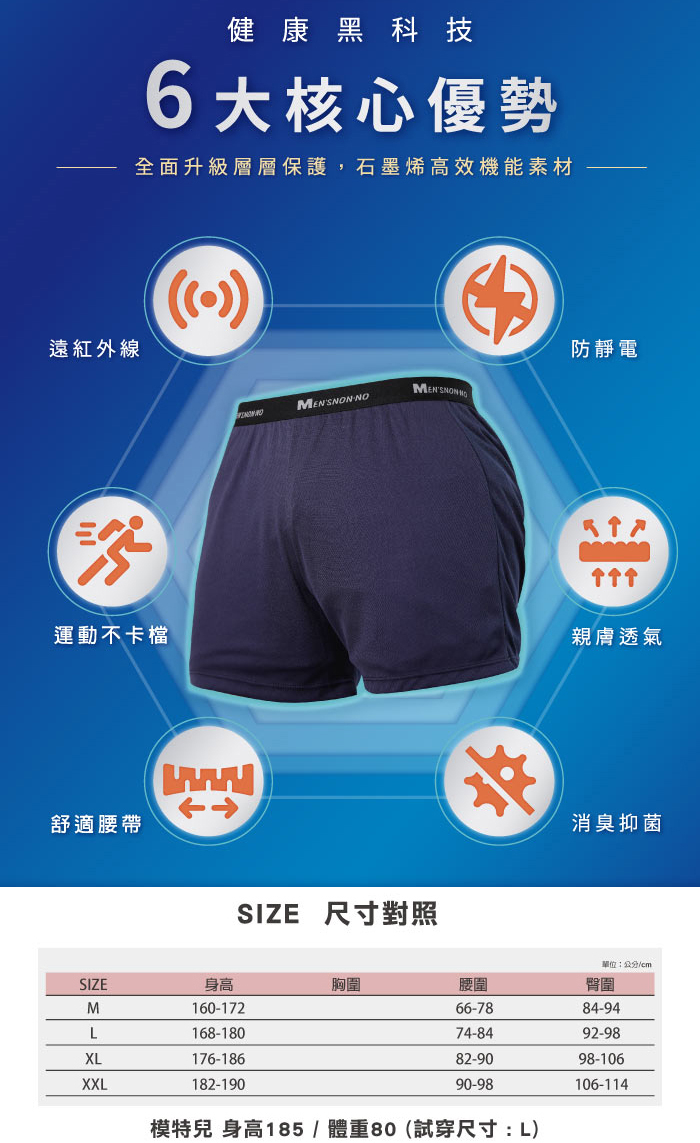 MEN's non-no儂儂 石墨烯消臭男平口褲 寬鬆四角內褲 儂儂 男生內褲 四角內褲 大尺碼4L5L大尺吋90228 | 蝦皮購物
