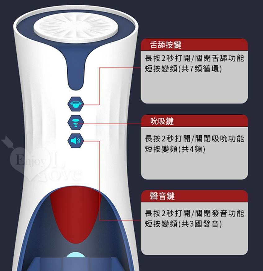 Hgod 007 2代舌舔吞莖吮吸快感電動自慰器 3代旅行者 全自動抽插活塞伸縮真空吸吮口交快感自慰杯 鍛鍊杯 飛機杯 | 蝦皮購物