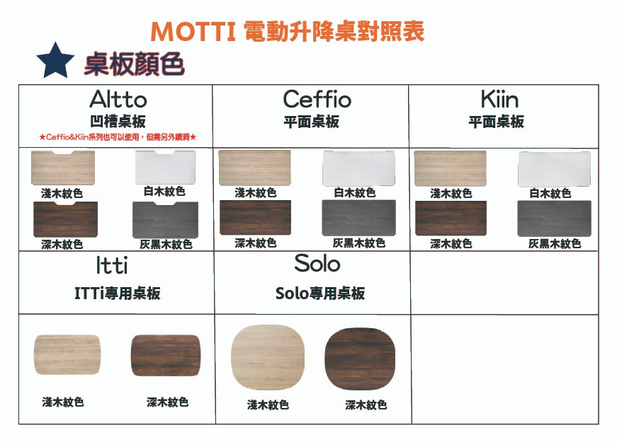 【耀偉】MOTTI 電動升降桌 - Solo系列(單桌腳) 不含桌板 雙馬達 高耐重 安靜低音 | 蝦皮購物