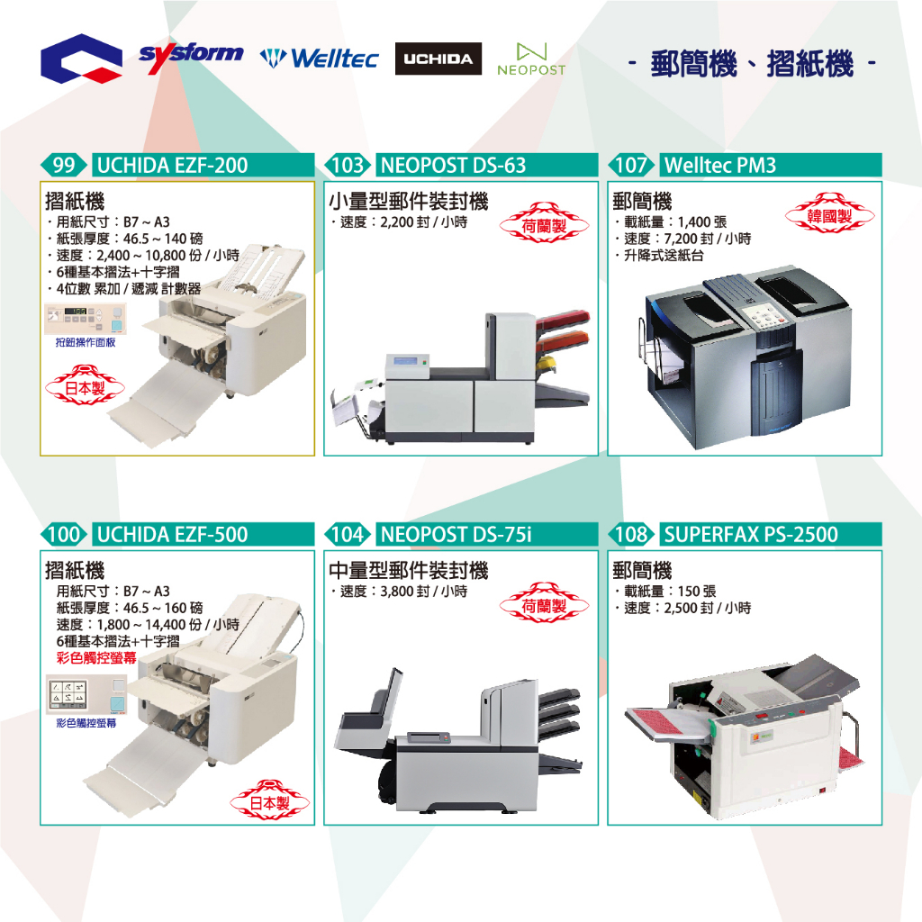 【辦公事務機】SYSFORM 8306 摺紙機 可對折/對摺/多種基本摺法 印刷廠 影印店 快速大量摺紙包裝 寄信 耐用 | 蝦皮購物