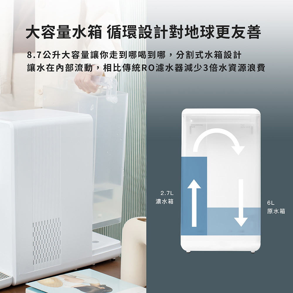 【acerpure】 aqua冰溫瞬熱RO濾淨飲水機 WP742-40W | 蝦皮購物