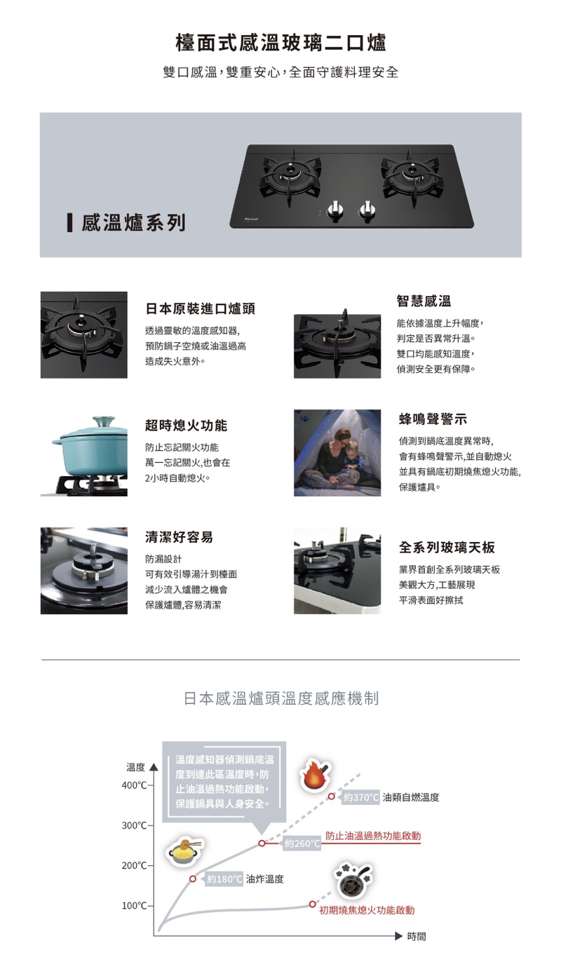 自己來專業水電-附發票免運林內RB-Q230G(B) 檯面式感溫玻璃雙口爐｜（LPG/NG1/一級節能） | 蝦皮購物