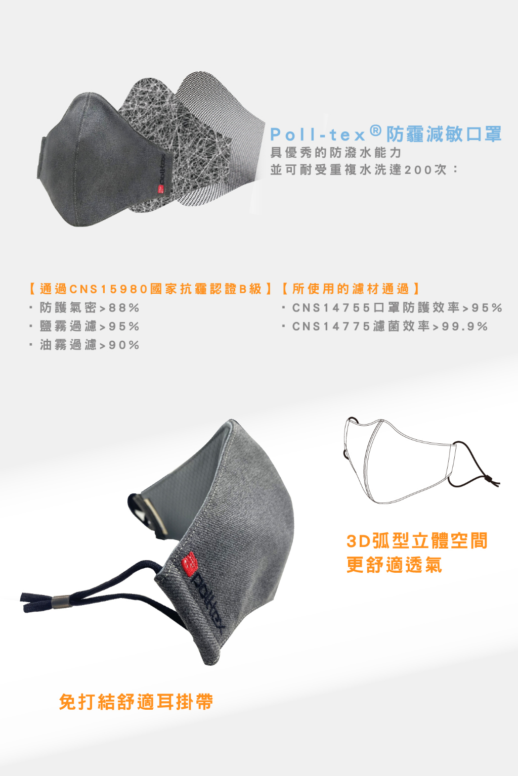 Poll-tex普特絲 防霾口罩 防pm2.5 3D布織口罩-成人 單入組 | 蝦皮購物