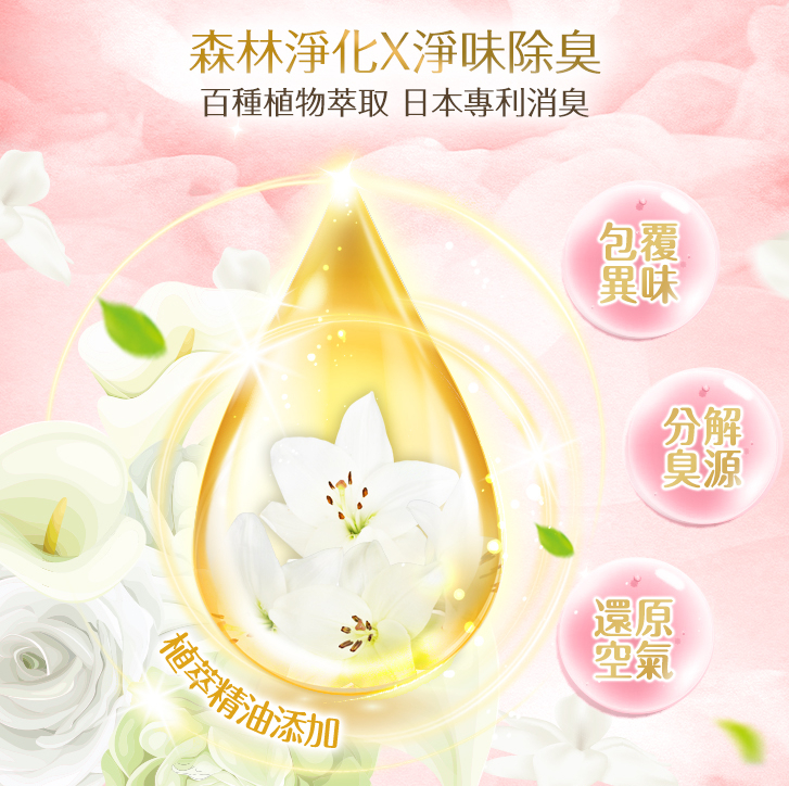 全館99免運/現貨/快速出貨/Farcent香水空間織品噴霧30M | 蝦皮購物