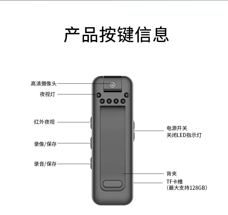【台灣現貨】微型攝影機 隨身運動攝影機Mrobo D3 超清夜視密錄器 高畫質秘錄器隨身蒐證針孔錄音錄影取證 行車記錄器 | 蝦皮購物