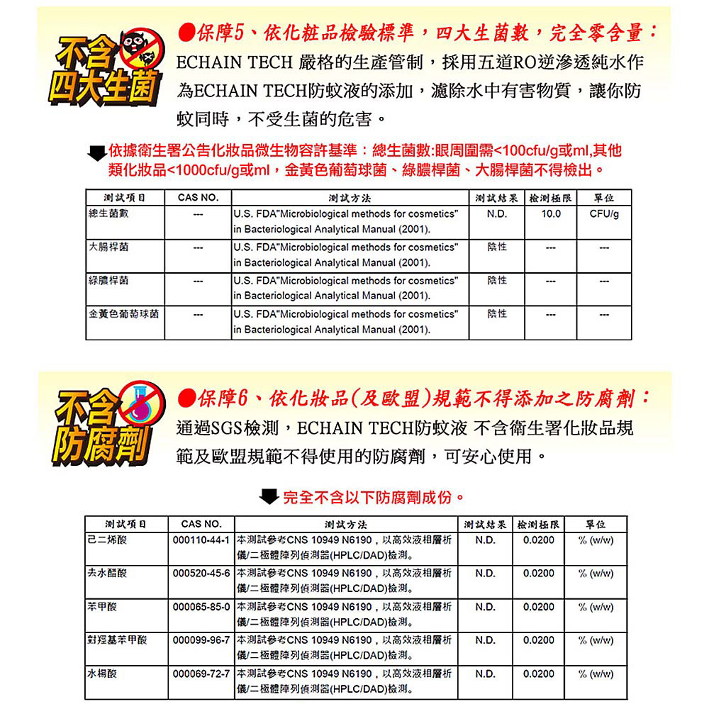 ECHAIN TECH 熊掌防蚊液 微涼型防蚊液 防蚊液 PMD 檸檬桉醇 60ml -PMD配方 | 蝦皮購物