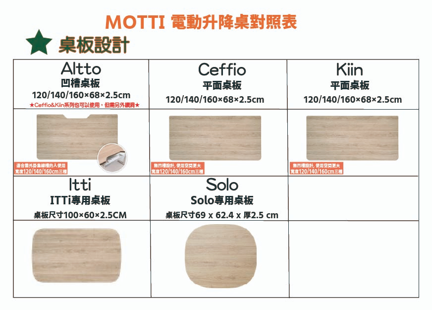 【耀偉】MOTTI 電動升降桌 -Kiin系列(單桌腳) 不含桌板 雙馬達 高耐重 安靜低音 | 蝦皮購物