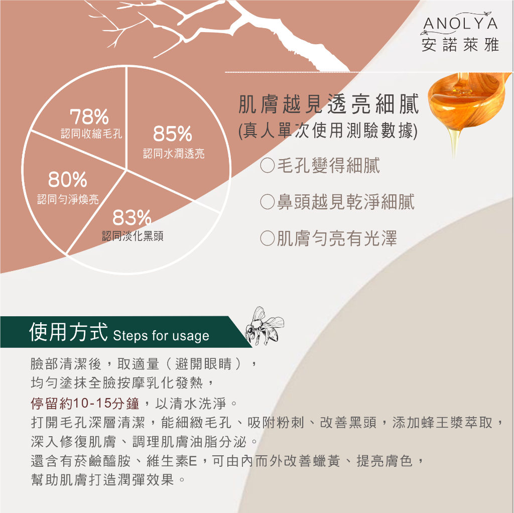 現貨Anolya安諾萊雅 蘆薈/竹淨亮白/清澈/冰晶/煥采水凝保濕/紅酒多酚/熱感蜂王/龍血/毛孔潔淨 凍膜 面膜 泥膜 | 蝦皮購物
