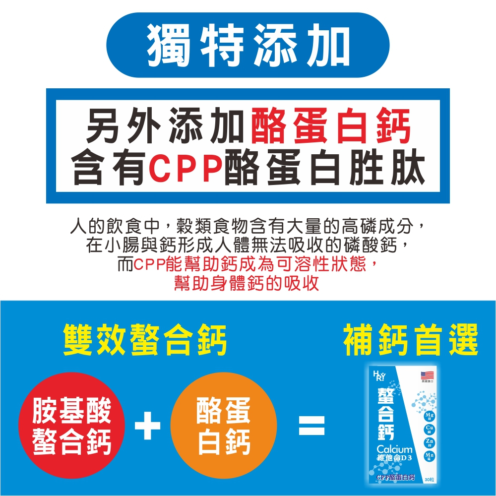 普頓 🔥美國 天然【螯合鈣 + CPP 酪蛋白鈣 + D3 】鈣 吸收率90%↑ 添加 維生素 礦物質 鎂 鋅 錳 銅 | 蝦皮購物
