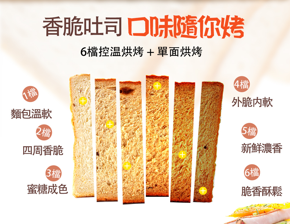 【原廠現貨免運】AIWA 日本愛華 多功能早餐機 AI-DSL01｜烤吐司機 煎蛋 蒸蛋 烘/煎/烤/蒸/烙 | 蝦皮購物