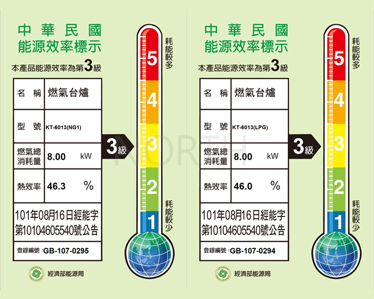 【國泰牌 KT-6013(NG1)】雙環銅爐頭 檯面式玻璃爐-北北基含基本安裝 | 蝦皮購物