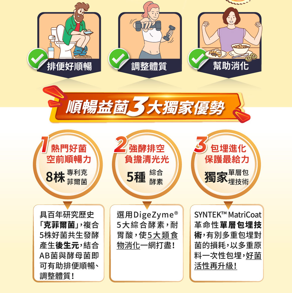 【Nutrimate 你滋美得】順暢益菌(30包/盒) 益生菌 克菲爾 AB菌 酵母菌 | 蝦皮購物