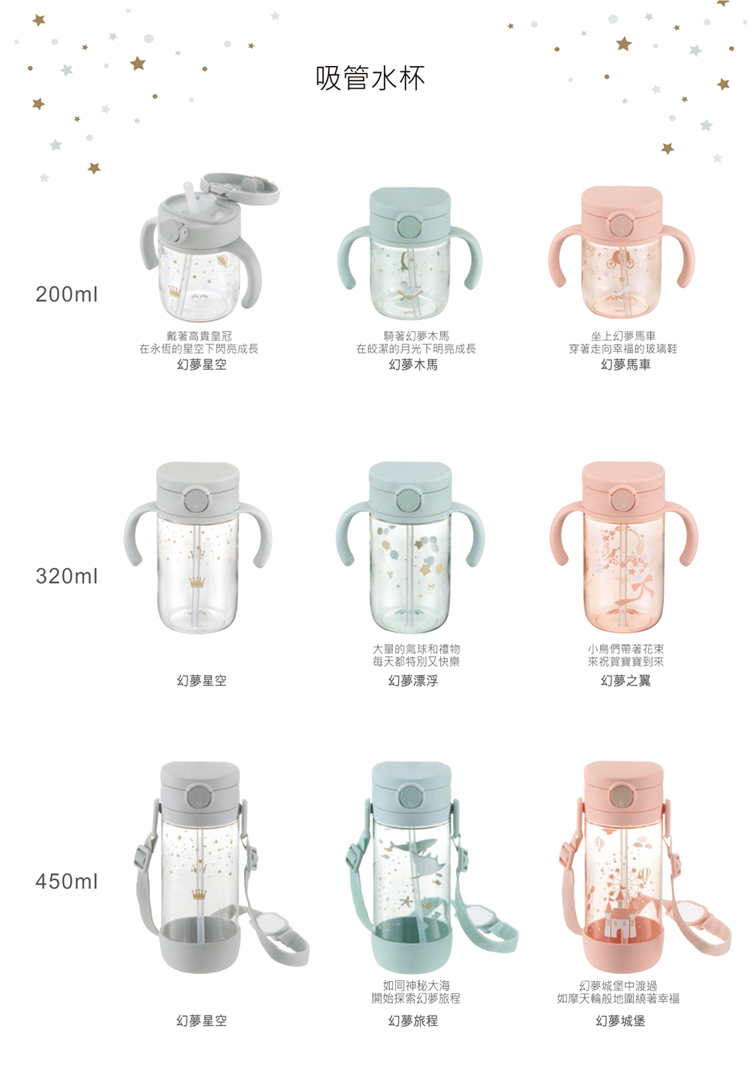 Richell 利其爾｜AX 幻夢系列直飲上蓋組(AX系列200ML/320ML/450ML吸管/直飲適用) | 蝦皮購物