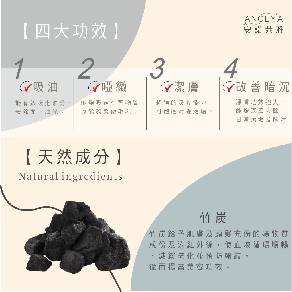 現貨Anolya安諾萊雅 蘆薈/竹淨亮白/清澈/冰晶/煥采水凝保濕/紅酒多酚/熱感蜂王/龍血/毛孔潔淨 凍膜 面膜 泥膜 | 蝦皮購物