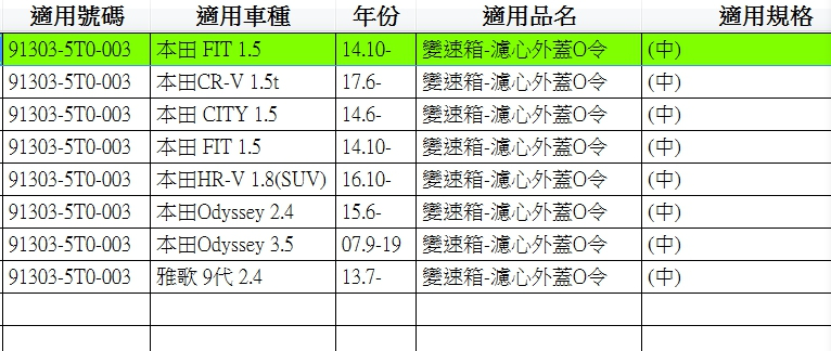 【成皿】91303-5T0-003 變速箱-濾心外蓋O令 中 正廠 本田 CRV/FIT/HRV/CITY | 蝦皮購物