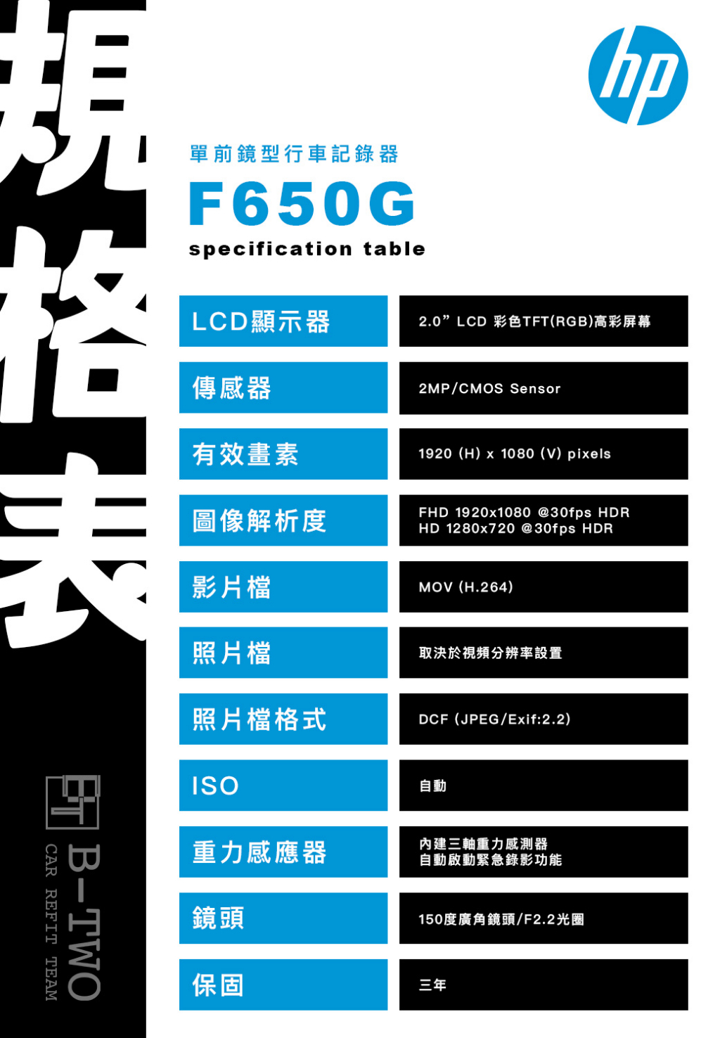 HP 單前鏡型 汽車行車記錄器 【F650G】 | 蝦皮購物
