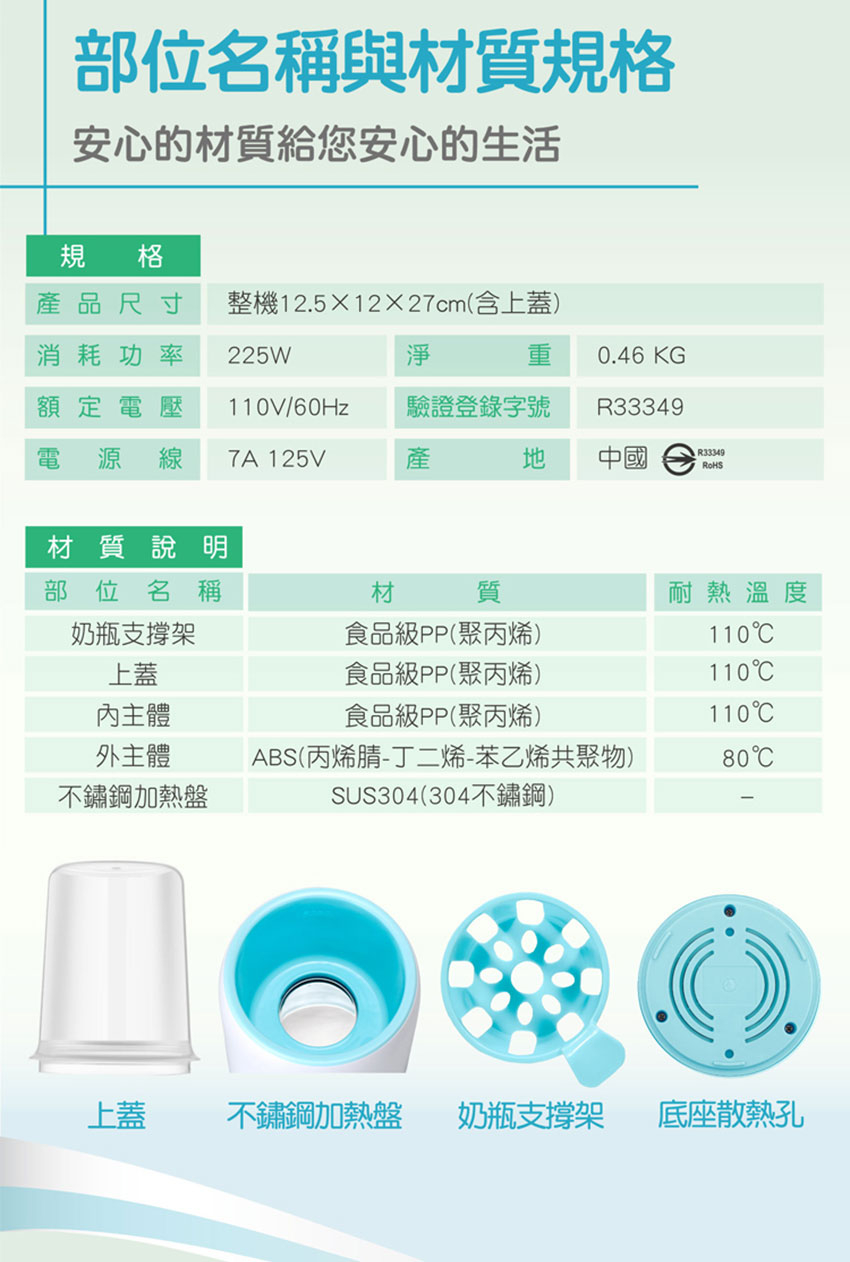 Nac Nac多功能溫奶器N1T 新版N2T nacnac溫奶器 調乳器 溫奶 消毒 解凍 nacnac 消毒鍋｜公司貨 | 蝦皮購物