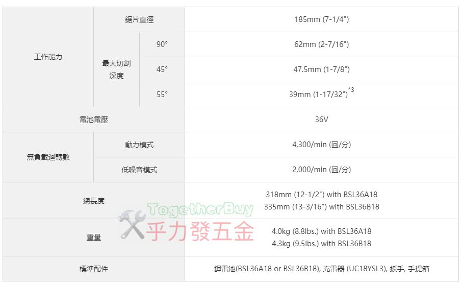 [乎力發五金] HIKOKI C3607DA MV 36V 無刷圓鋸機 (185mm) 附收納工具箱 | 蝦皮購物
