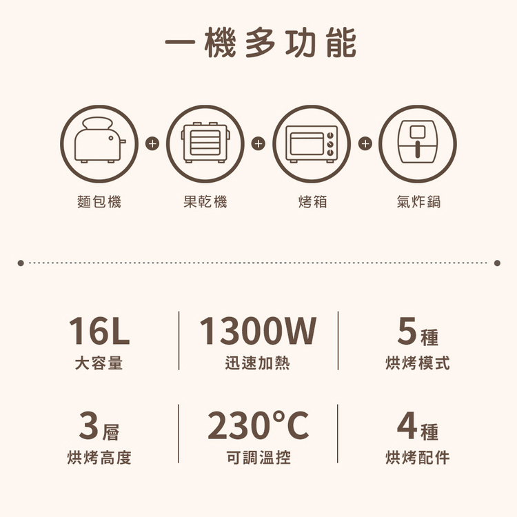 NICONICO 16L油切氣炸烤箱 二合一 氣炸鍋 烘焙機 慢烤機 電烤箱 燒烤機 乾果機 NI-K2032 | 蝦皮購物