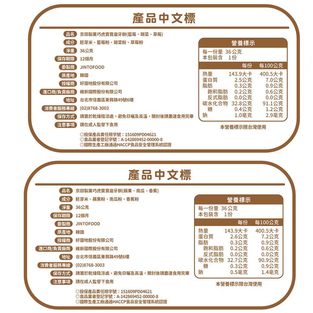 【京田製菓 KYODA】巧虎寶寶磨牙餅 36g 蘋果/南瓜/香蕉、藍莓/甜菜/草莓 兩款口味任選 6M+｜卡多摩 | 蝦皮購物