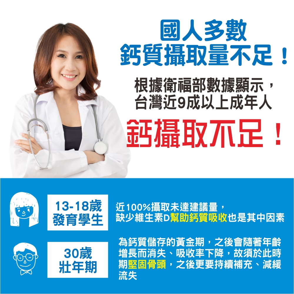 普頓 🔥美國 天然【螯合鈣 + CPP 酪蛋白鈣 + D3 】鈣 吸收率90%↑ 添加 維生素 礦物質 鎂 鋅 錳 銅 | 蝦皮購物