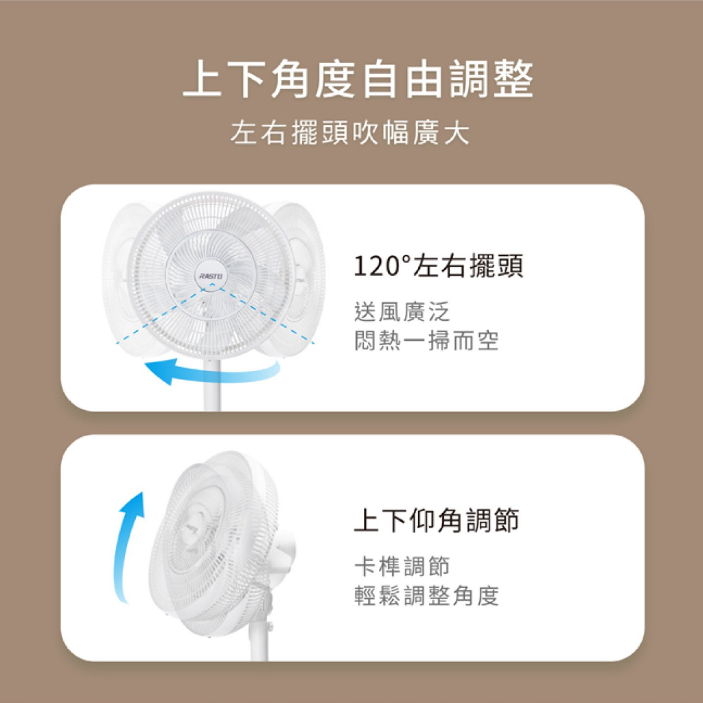 【買一送一】RASTO－AF6 14吋雙風道循環立扇 環保 節能 大風量 3段風速 | 蝦皮購物