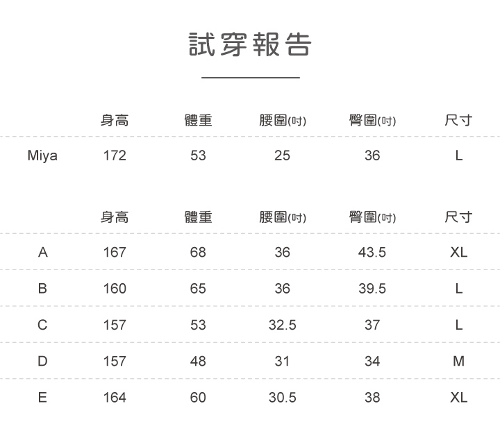 VOLA維菈 PH5.5抗菌親親褲 無縫中腰 內褲 女性內褲 抗菌內褲 抑菌內褲 女生內褲 中腰內褲 透氣內褲 大尺碼 | 蝦皮購物