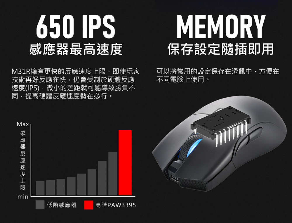 iRocks M31R 藍芽 無線 三模 光學 輕量化 電競 滑鼠 黑 | 蝦皮購物