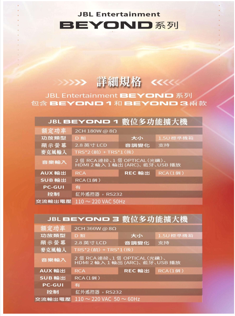 JBL 美國 Beyond 1 卡拉OK擴大機 180瓦 HDMI輸入 ARC 可接種低音 多功能綜合擴大機 保固一年 | 蝦皮購物